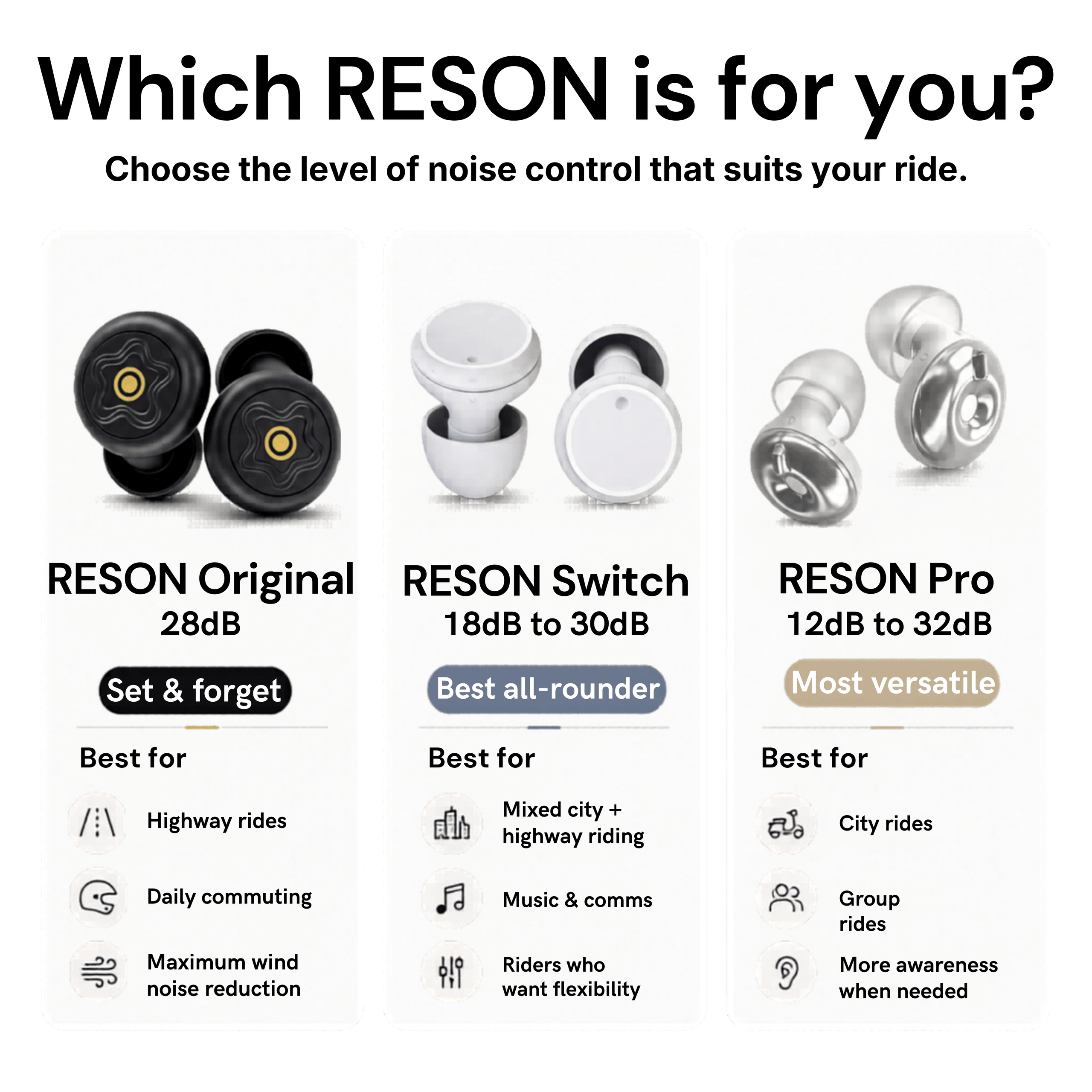 RESON™